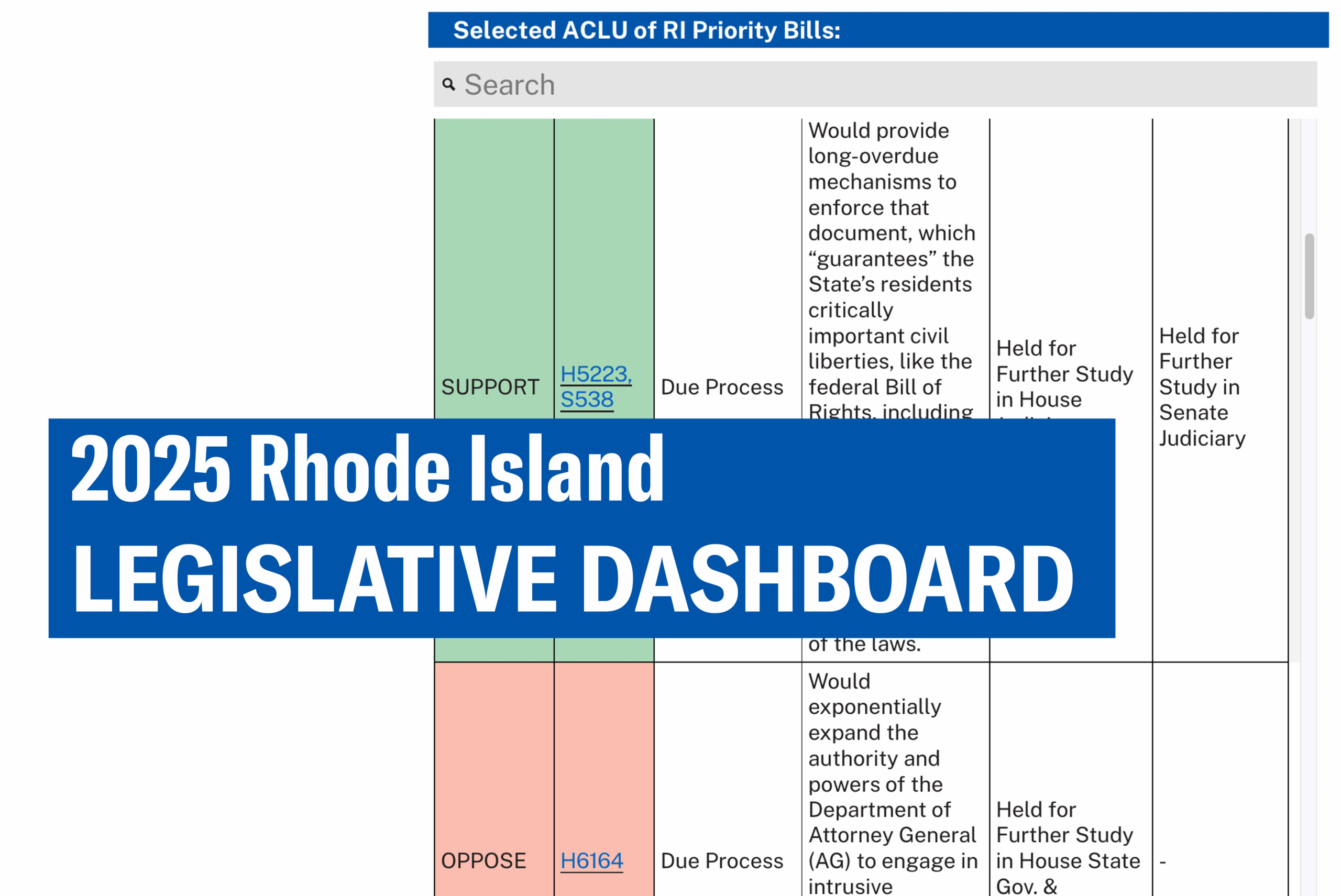 Legislative Session Dashboard - ACLU of Rhode Island
